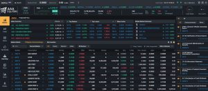 AAA Equities Review 2026 | Features, Fees, and How to Open an Account